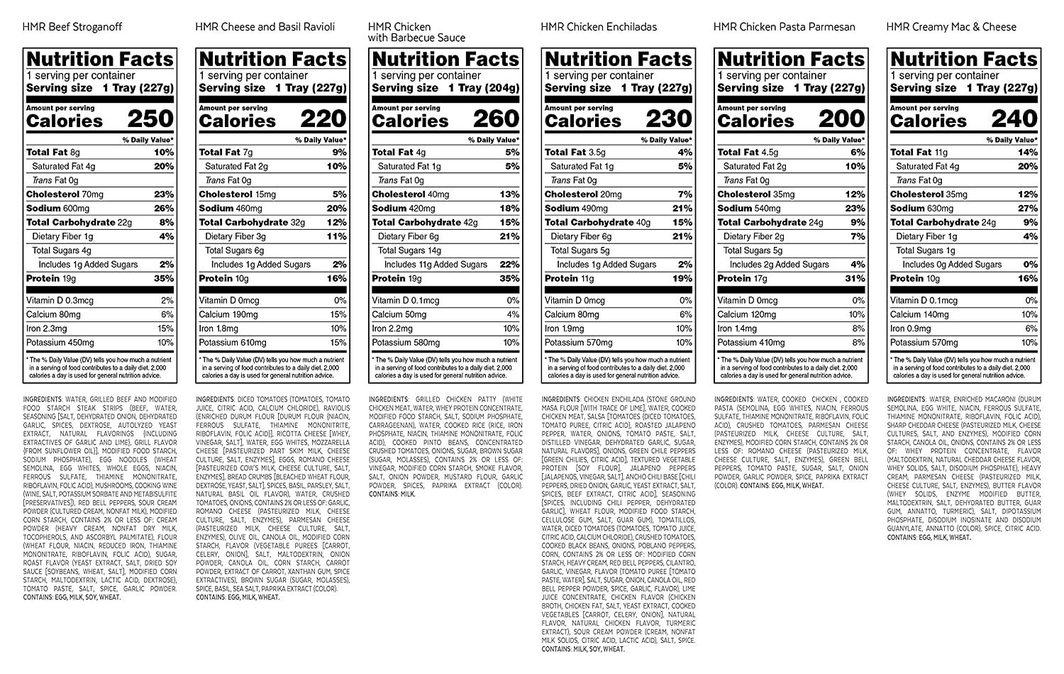 HMR Ultimate Entree Variety Pack 17 Different Ready to Eat Meals 7-8oz ...