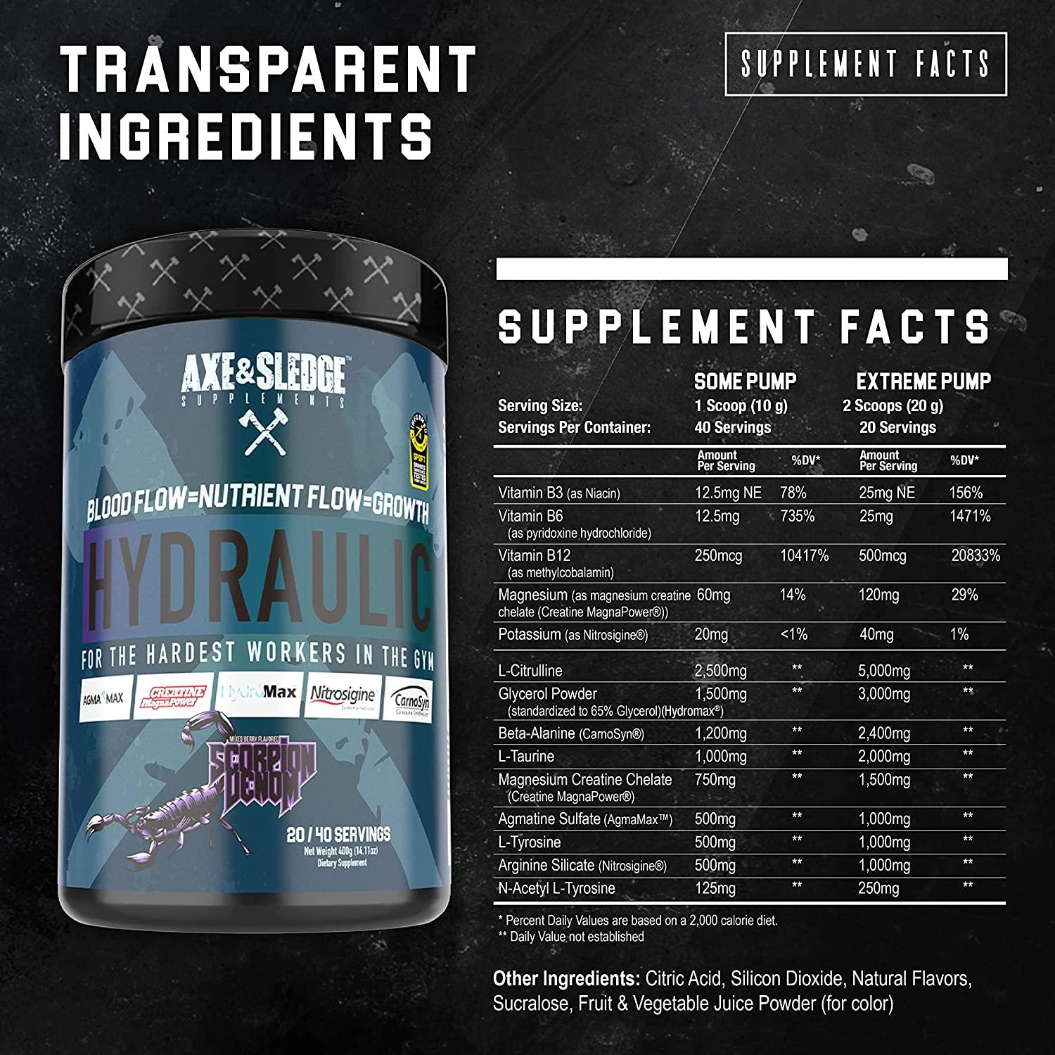 Axe & Sledge Hydraulic Stimulant-Free Pre-Workout with Nitrosigine ...