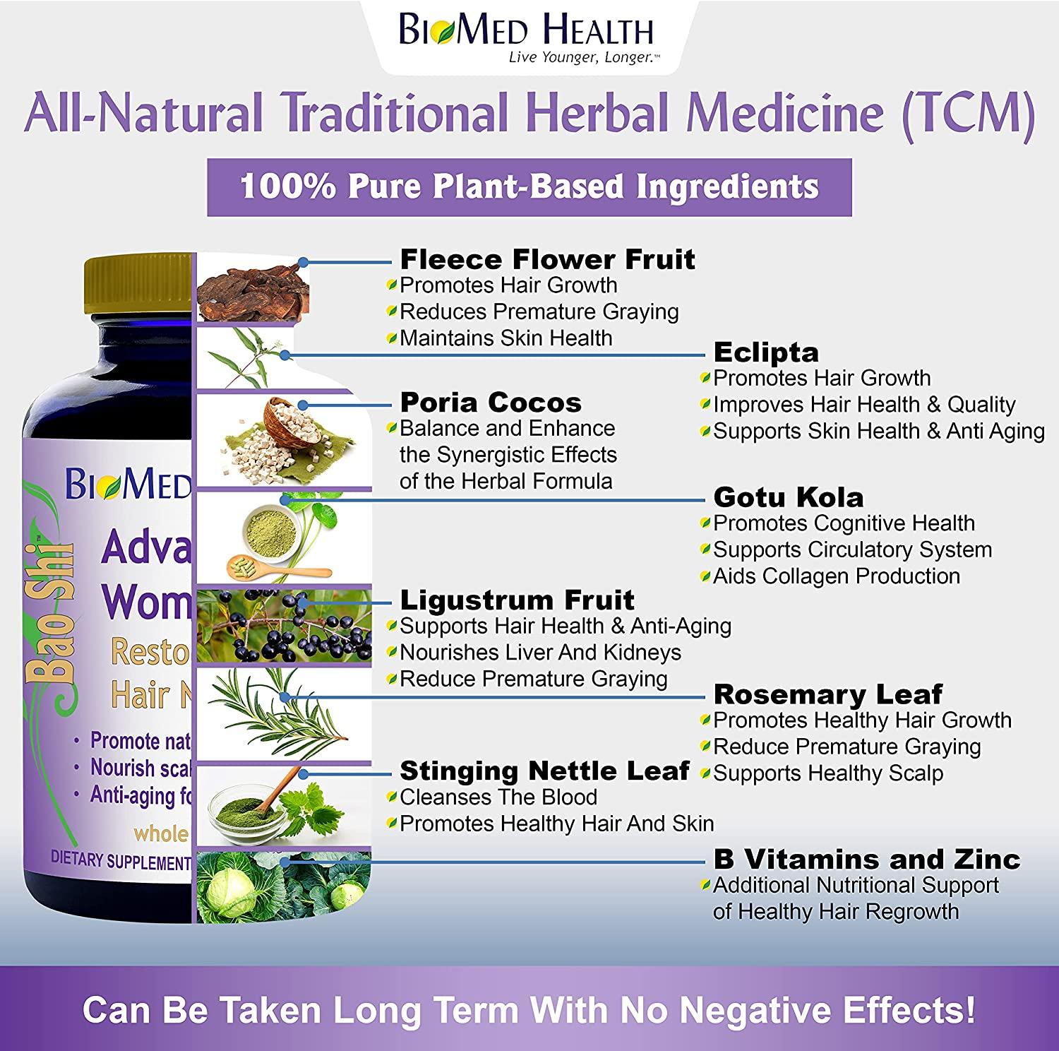 BioMed Health Hair Growth Vitamins for Women - 120ct | Promote Regrowth ...