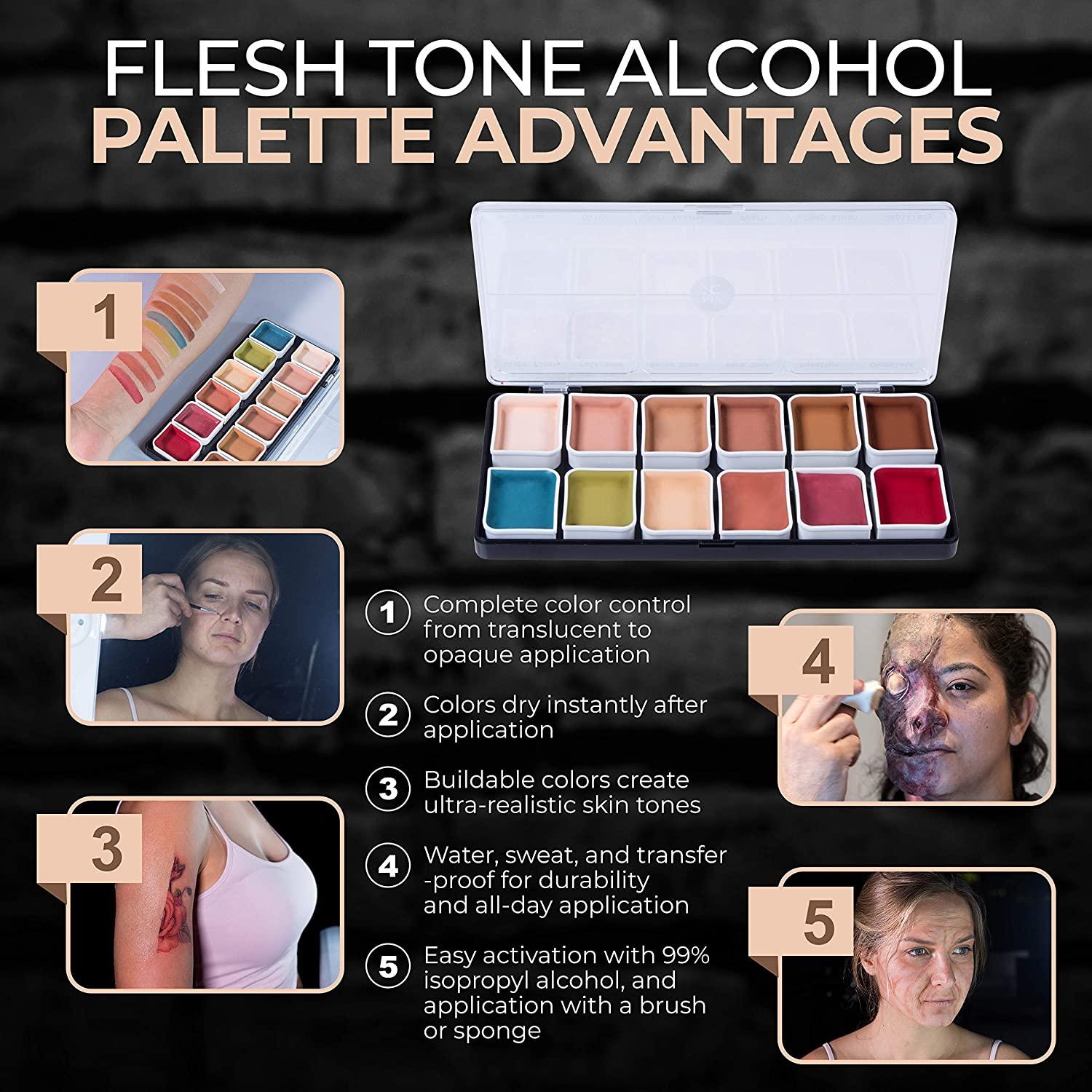 Narrative Cosmetics Flesh Tone Alcohol-Activated Palette - Professional ...