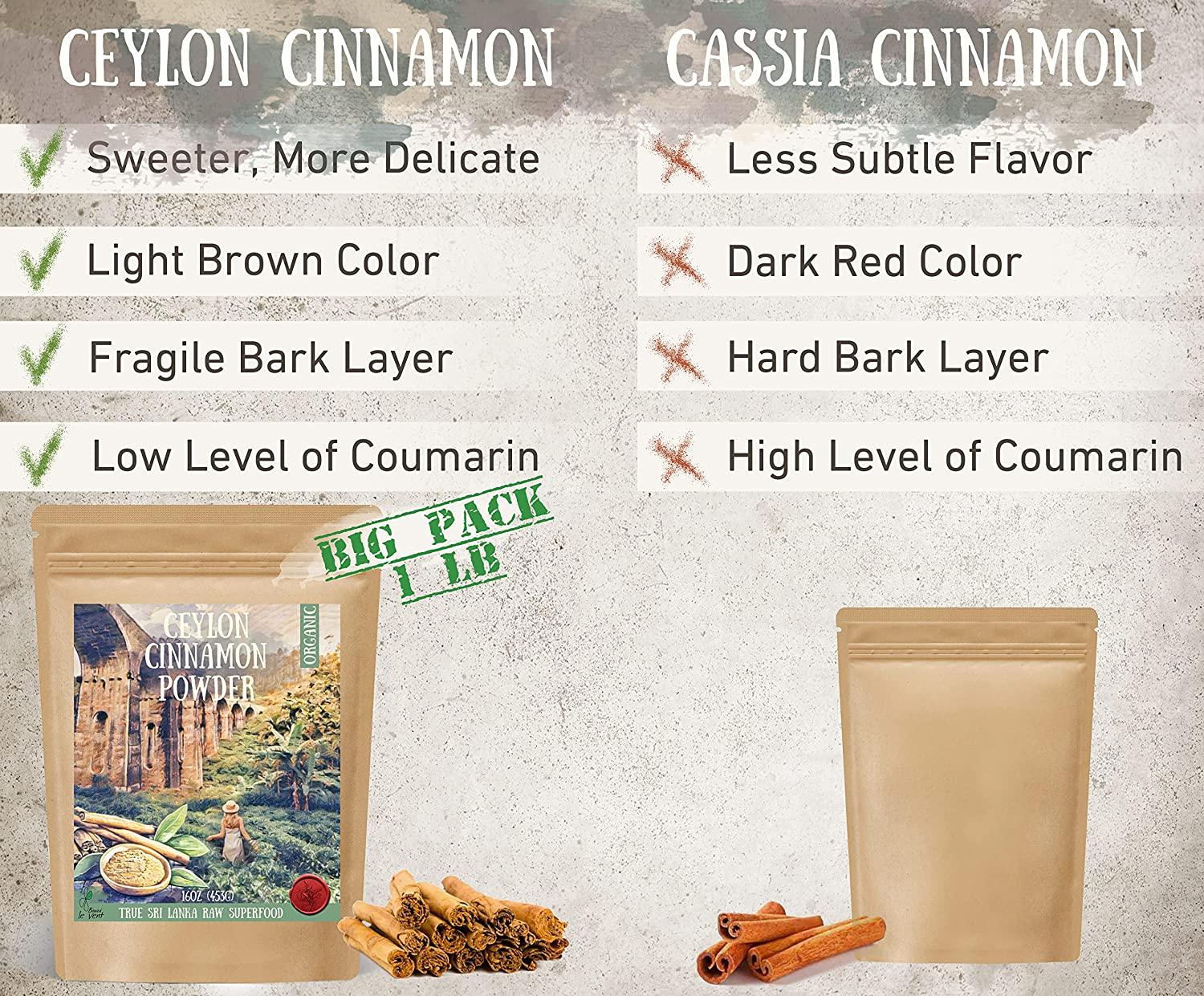 Organic Ceylon Cinnamon Powder Verum from Sri Lanka - 1lb XXL Pack for ...