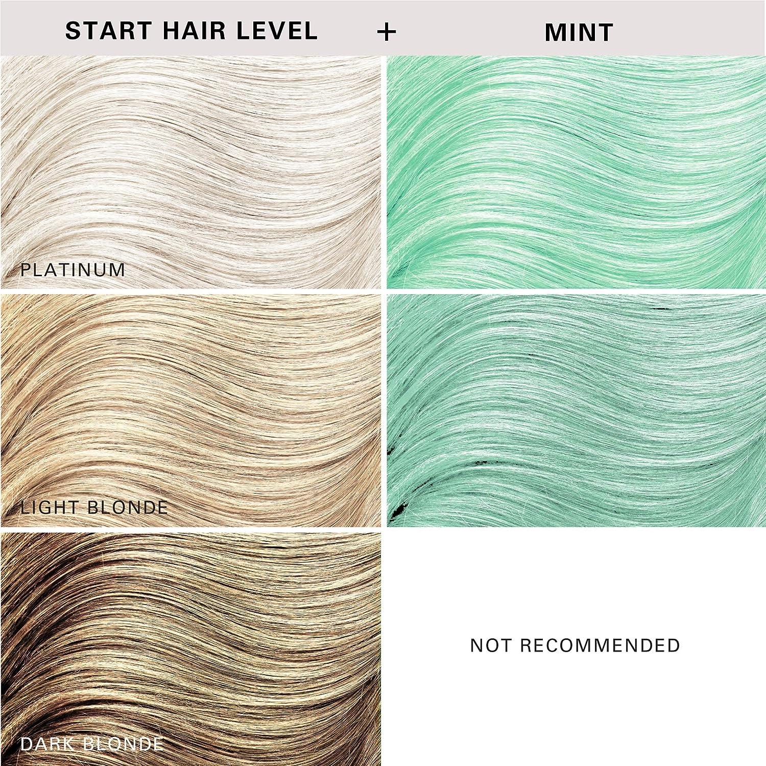 Keracolor Clenditioner Hair Dye - Semi Permanent Hair Color Depositing ...