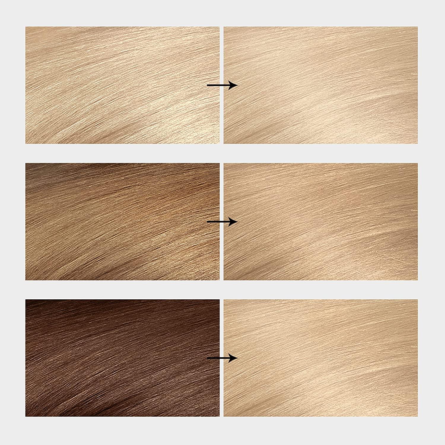 Revlon Hair Color Chart