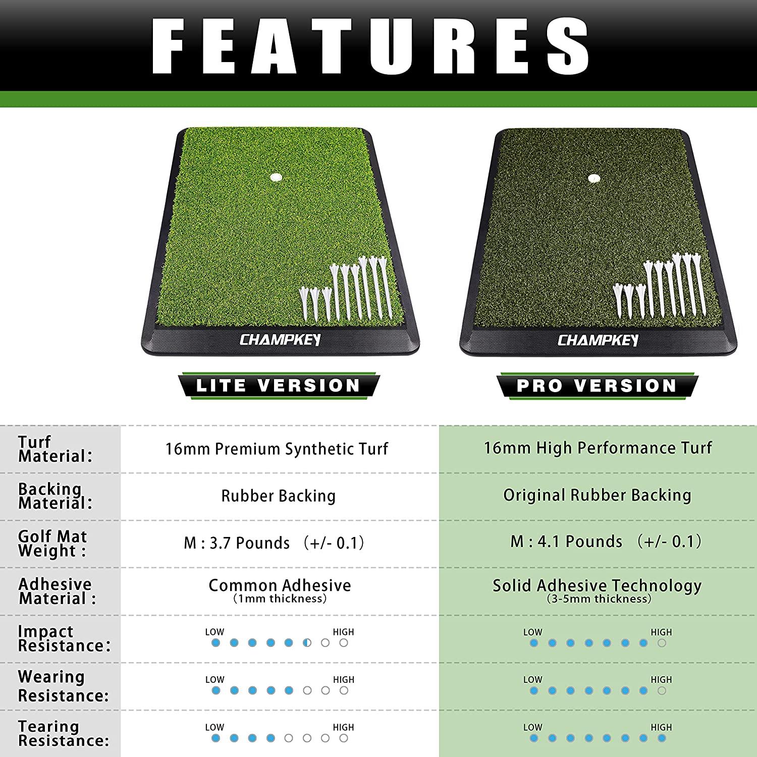 CHAMPKEY Premium Synthetic Turf Golf Hitting Mat M(13 x 17) LITE ...