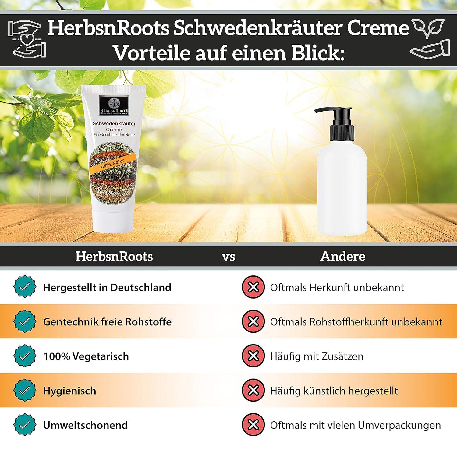 Buy Swedish Herbal Cream for Lichen & Dermatitis | Cortisone-Free ...
