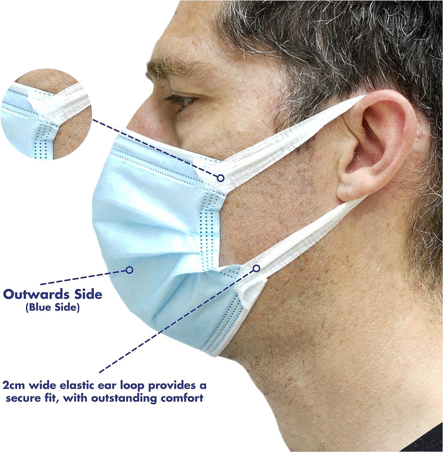 Zhende Medical 3-Ply Face Mask Type IIR - 50 Pcs | Soft Elastic Ear ...