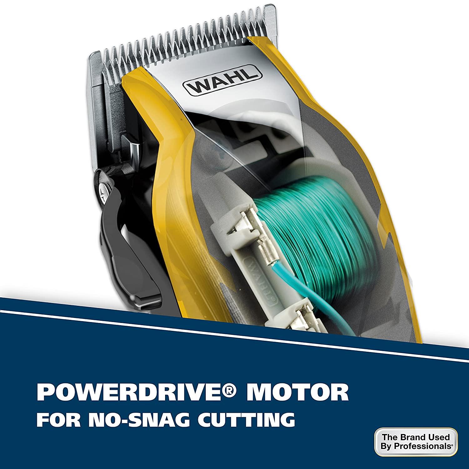 Wahl Clipper Fade Cut Haircutting Kit - Model 79445: Extreme-Fade ...