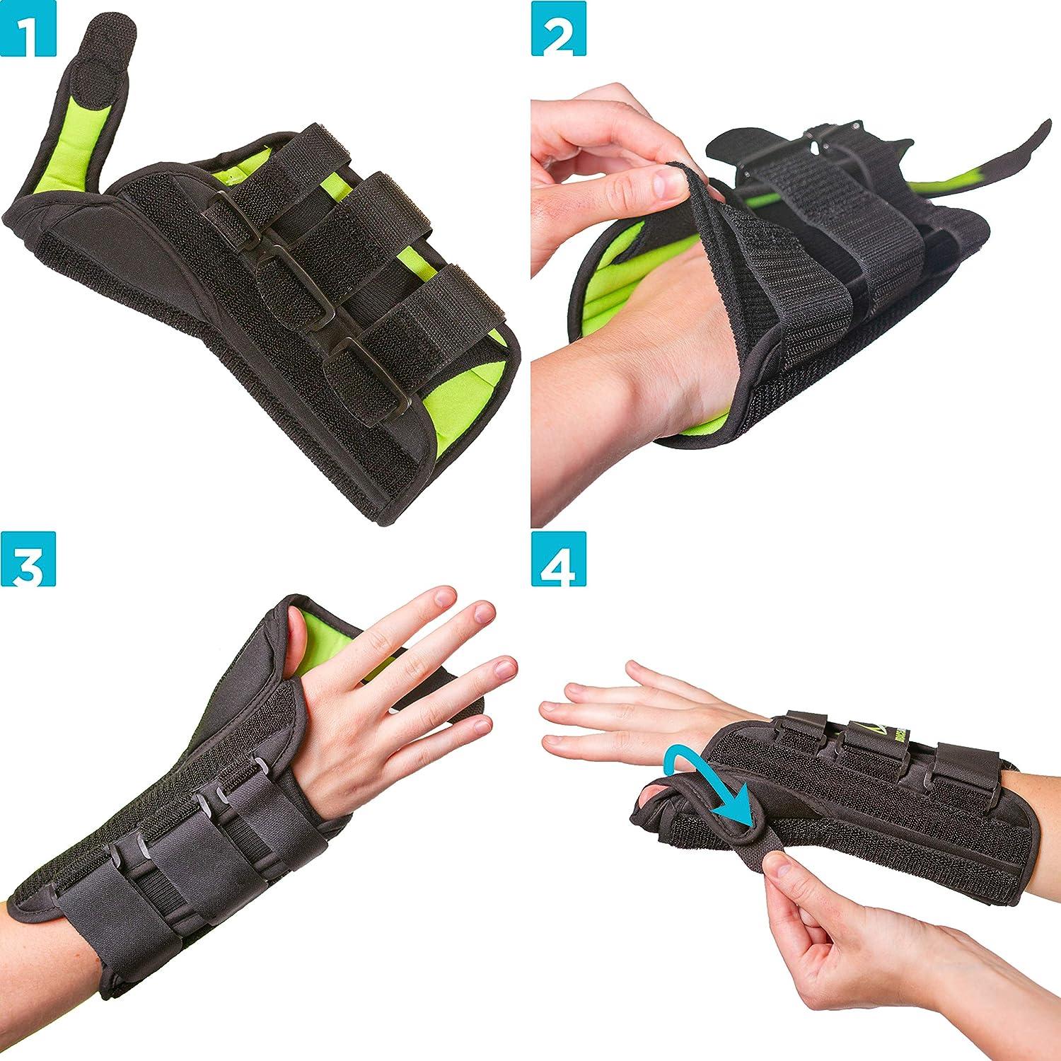 Thumb & Wrist Spica Splint for De Quervain's Tenosynovitis | Small ...