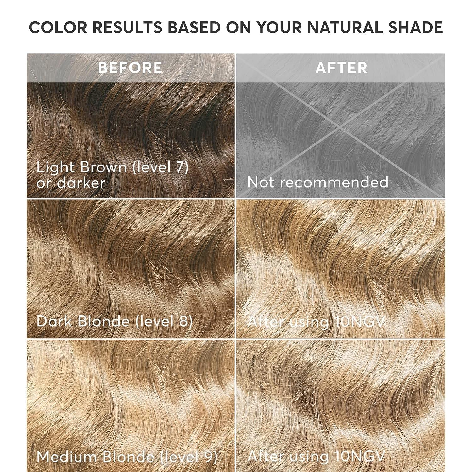 Madison Reed Radiant Hair Color Kit - Shades of Black - Amalfi Blonde ...
