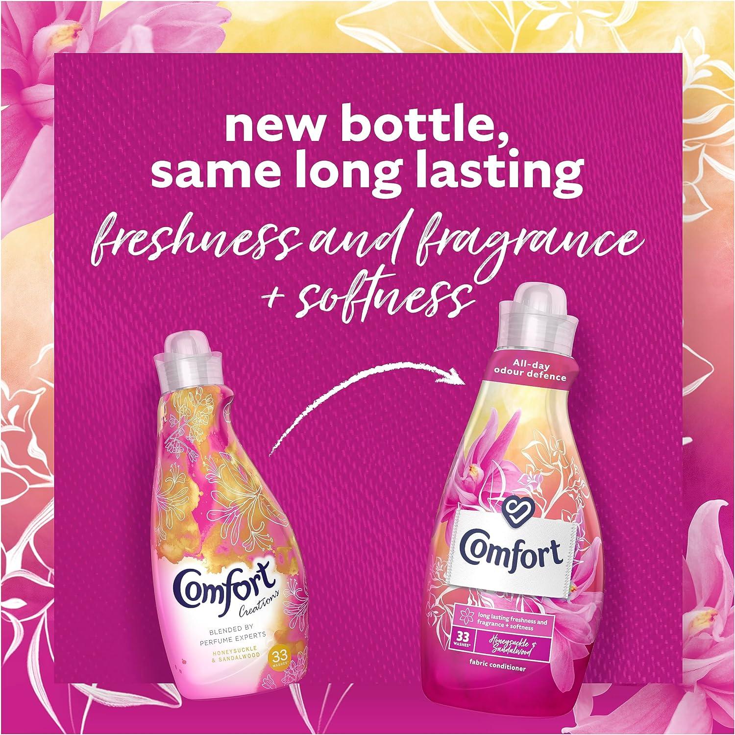 Comfort Honeysuckle & Sandalwood Fabric Conditioner - Long-Lasting ...