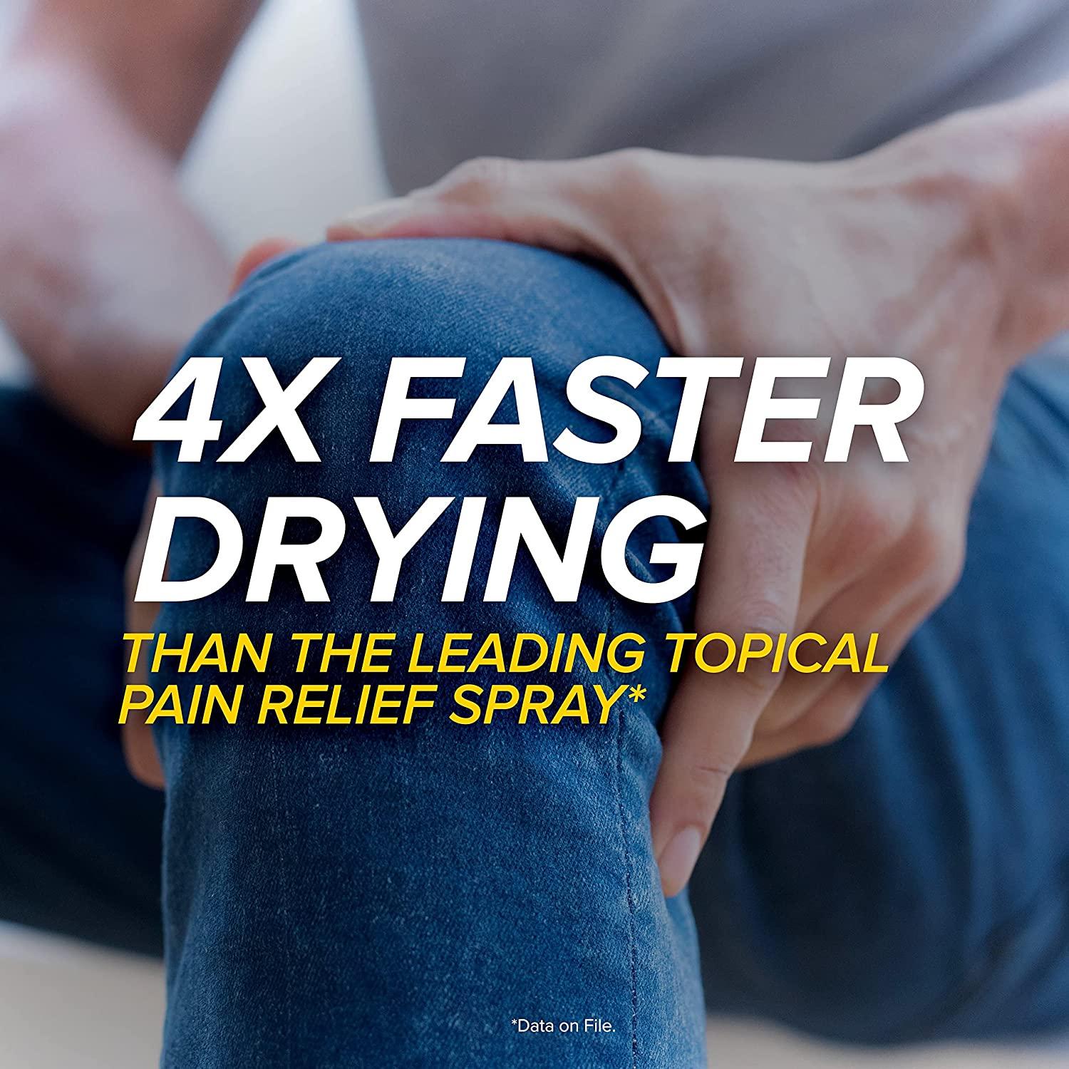 AleveX Pain Relieving Spray 3.2oz - Fast Acting & Fast Drying for ...