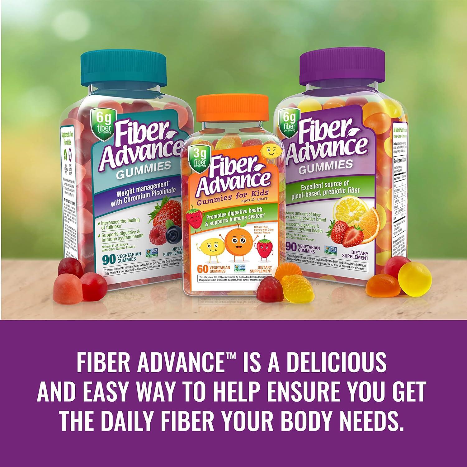 Plant Based Fiber Gummies for Kids - Chicory Root Inulin Prebiotic ...