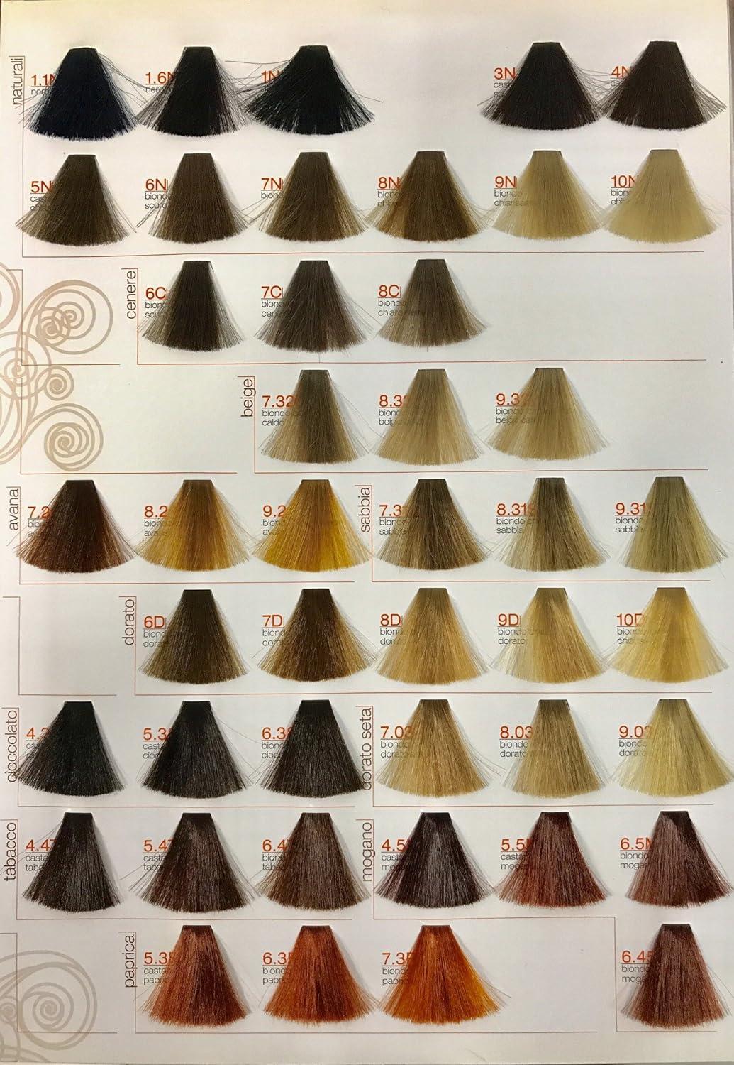 Nova Color Ren e Blanche Professional Dye Intense Red Blonde | Buy Now ...
