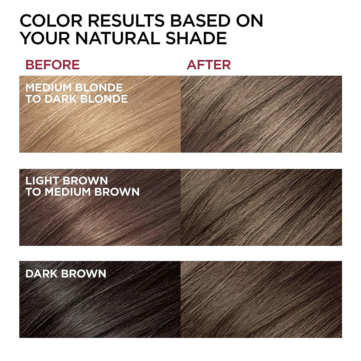 L'Oreal Paris Superior Preference Fade-Defying + Shine Permanent Hair ...