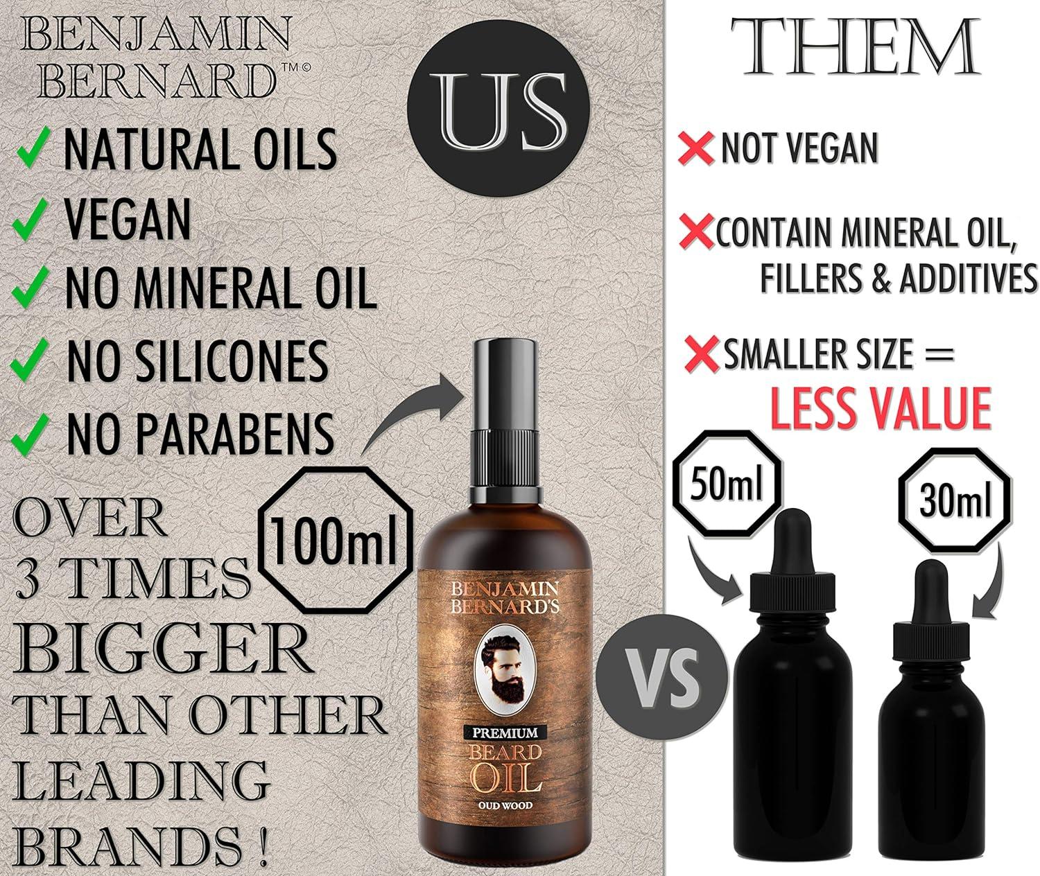 Benjamin Bernard Premium Beard Oil - Hydrating Blend with Jojoba Oils ...