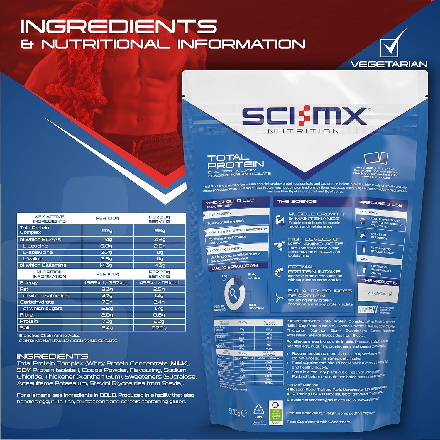 SCI-MX Total Protein Duo Muscle Building & Recovery Blend Powder ...