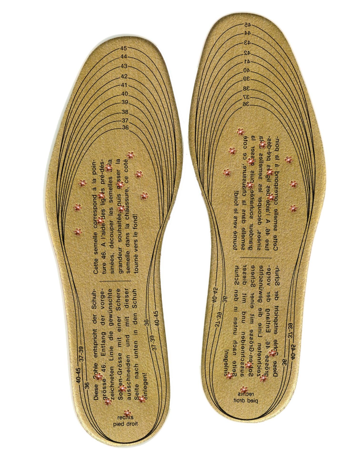 Medosan Copper Insoles - Comfortable & Supportive Foot Care | 1 Pair ...