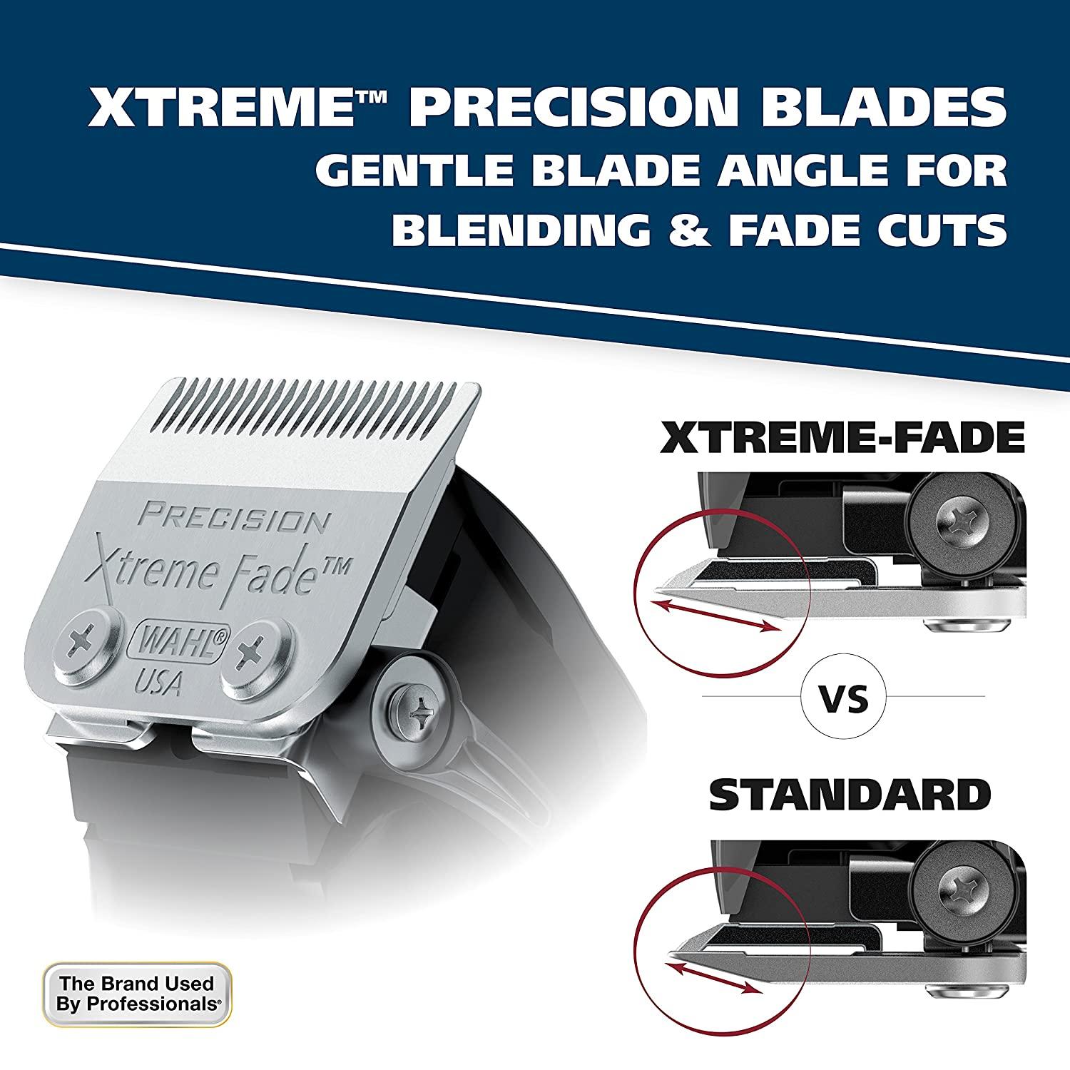 Wahl Clipper Fade Cut Haircutting Kit - Model 79445: Extreme-Fade ...