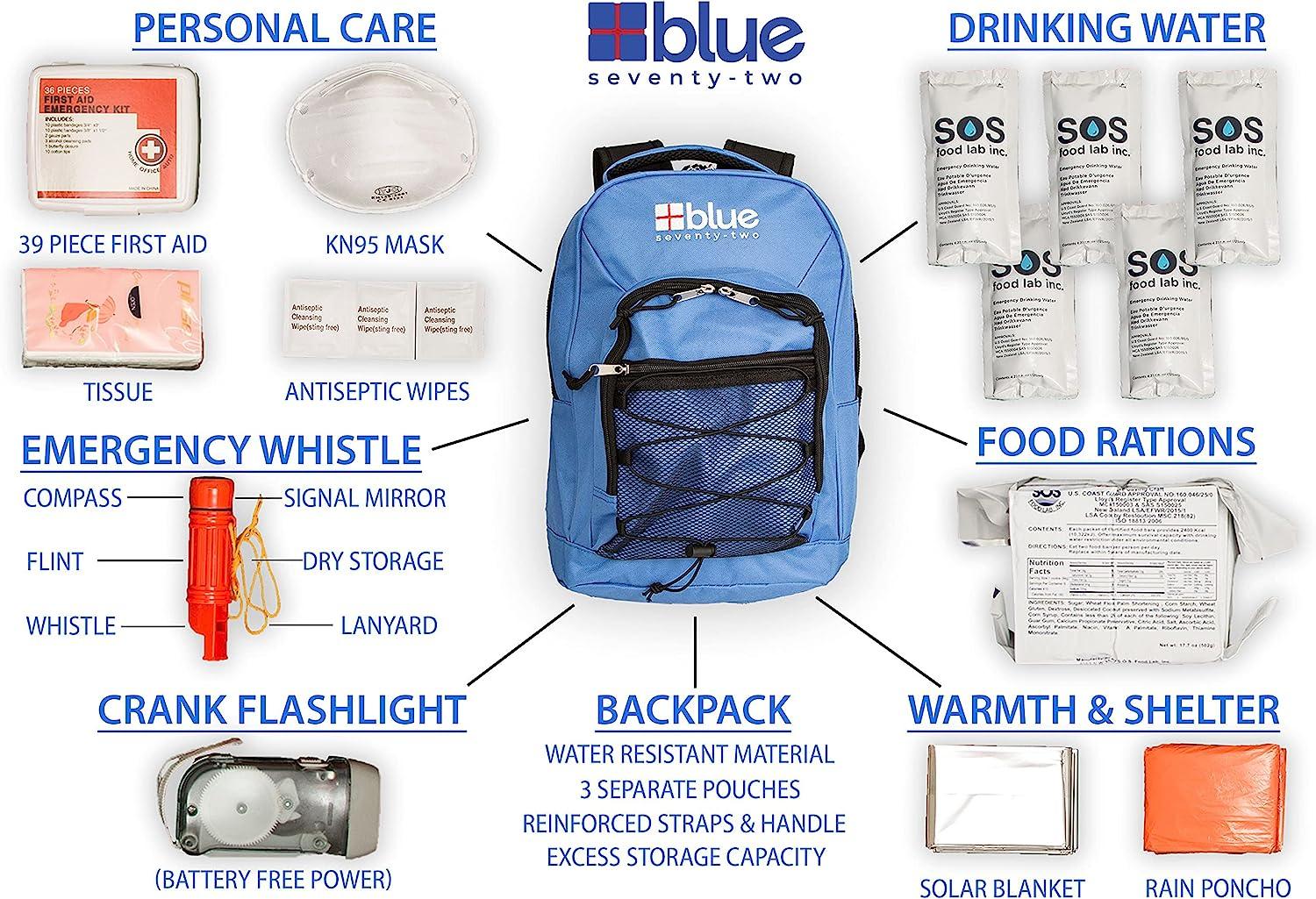 Blue Coolers Blue Seventy-Two Emergency Backpack Survival Kit - 72 Hour ...