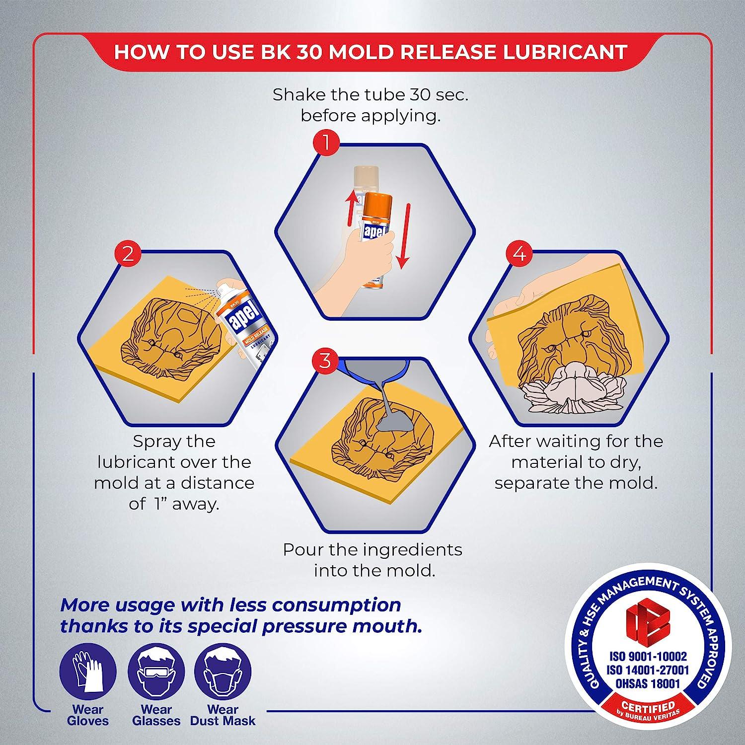 Mitreapel Silicone Mold Release Spray 14.4 oz - Aerosol Release Agent ...