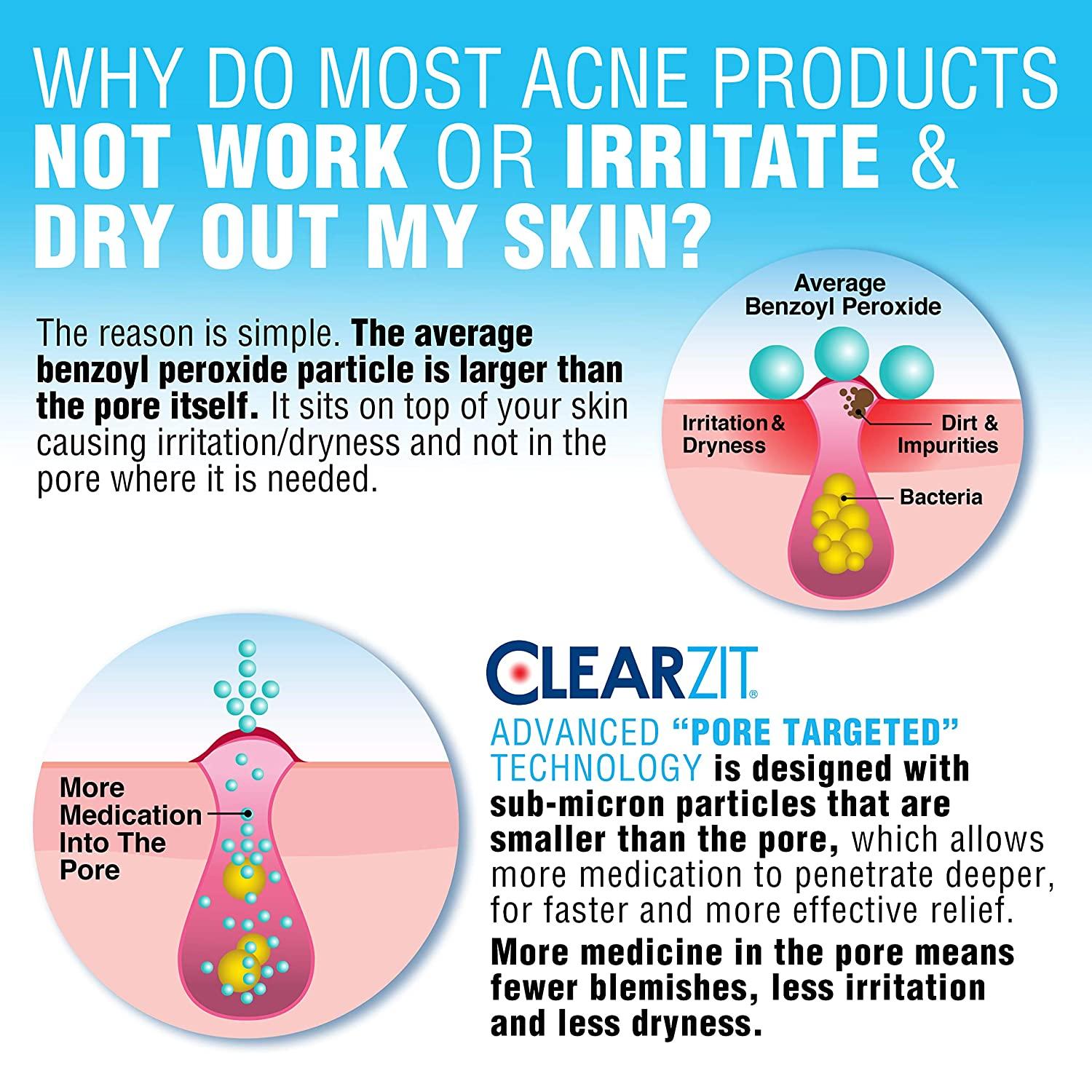 Clear Zit Acne Treatment Kit - 3 Step Pore Targeting System | Buy Now ...