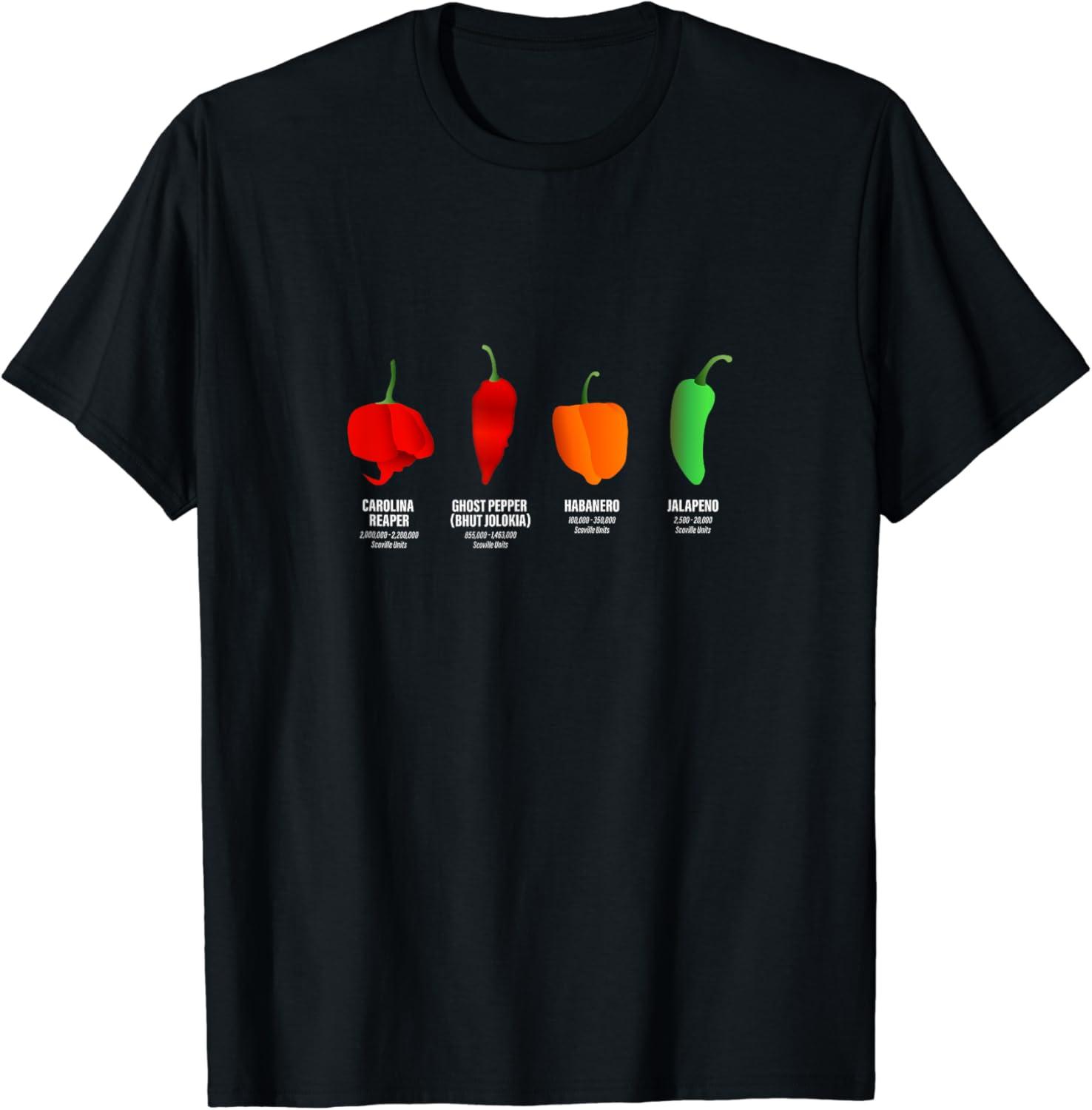 Hot Pepper Chili Pepper Types for Hot and Spicy Lovers T-Shirt | Buy ...