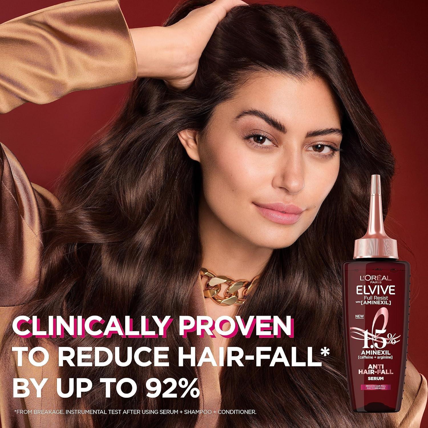 L'Oreal Paris Elvive Full Resist Anti Hair-Fall Aminexil Routine Set ...