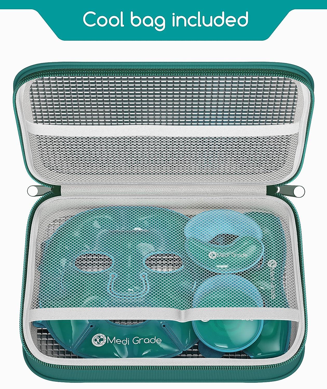 Medi Grade Cooling Face and Eye Mask Set with Safe Gel Technology ...