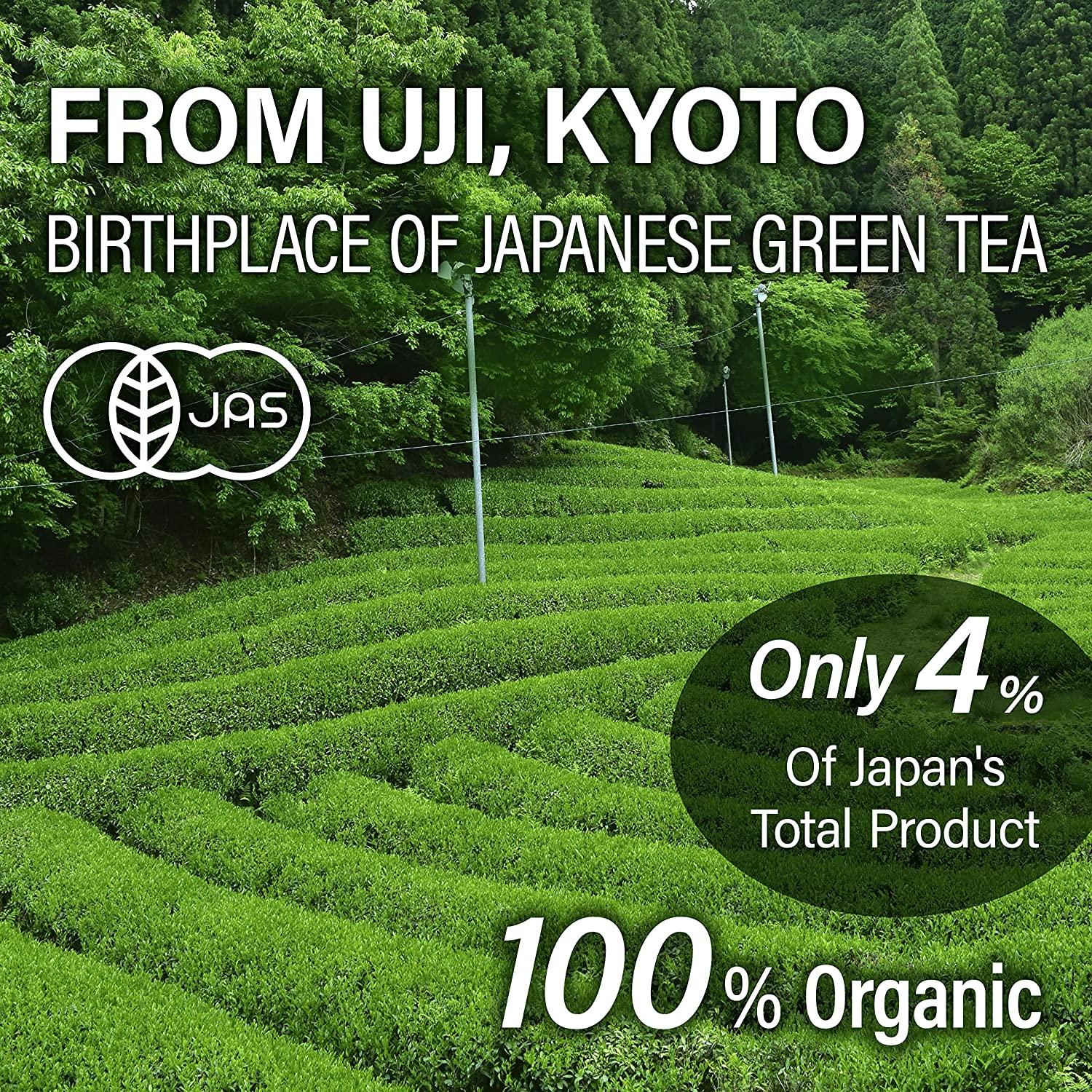 JAS Certified Organic Japanese Sencha Green Tea Leaves - 80g Bag from ...