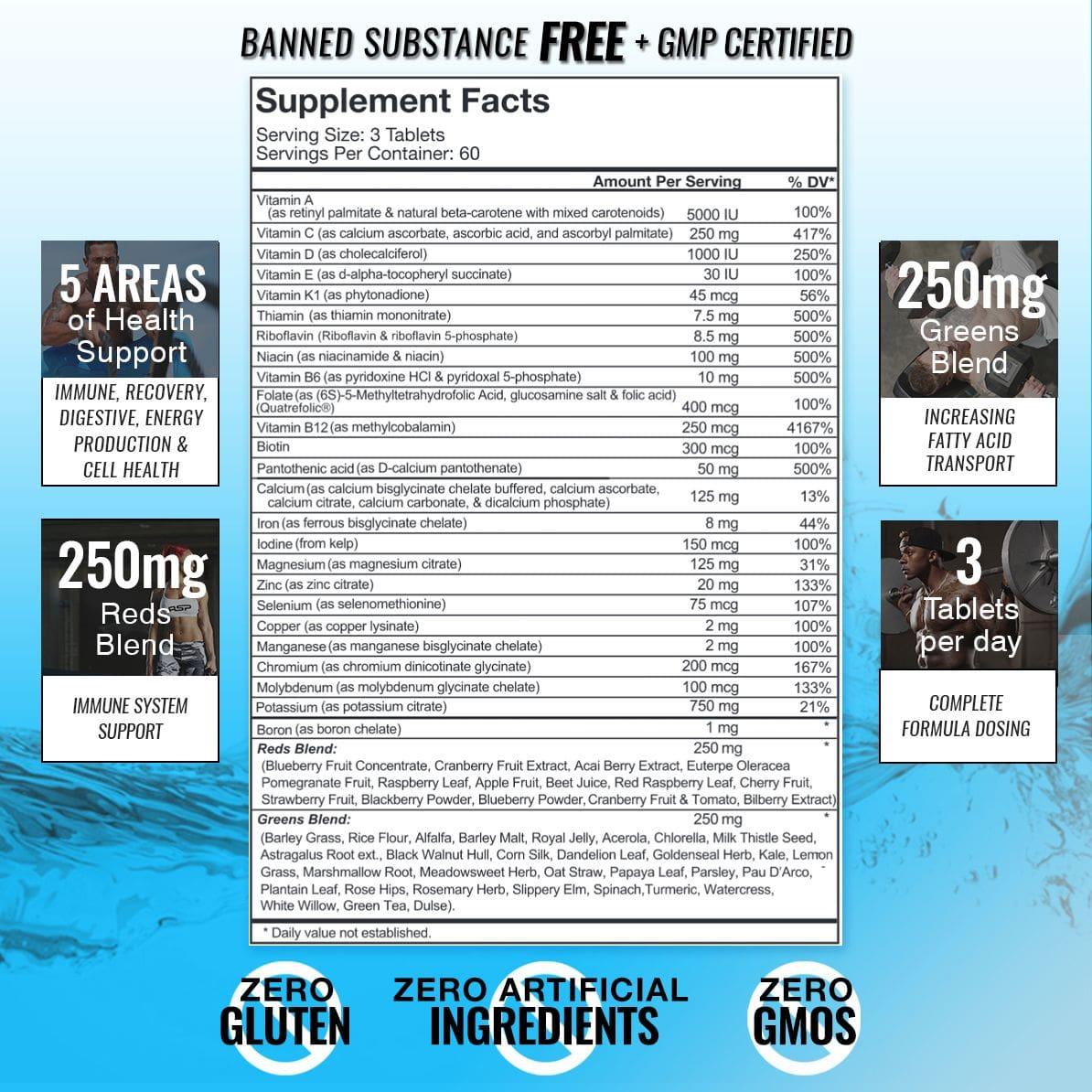 RSP Nutrition Biovite Advanced Multivitamin - 180 Tablets | Premium ...