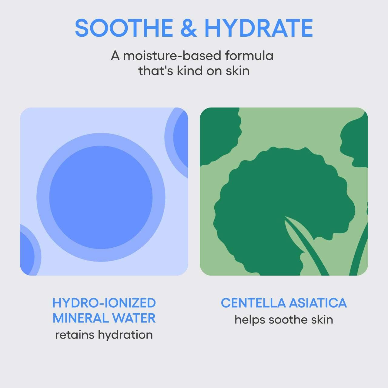 Shop LANEIGE Hydro UV Defense Sunscreen Broad Spectrum SPF 50+ - 1.67 ...