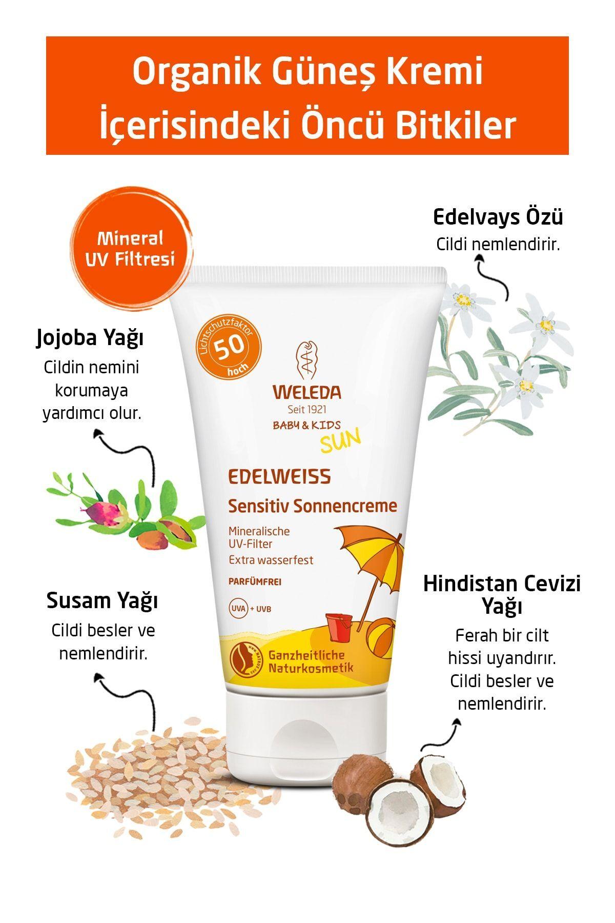Weleda Edelweiss Organic Sunscreen Cream 50 ml Spf 50 | Buy Now with ...