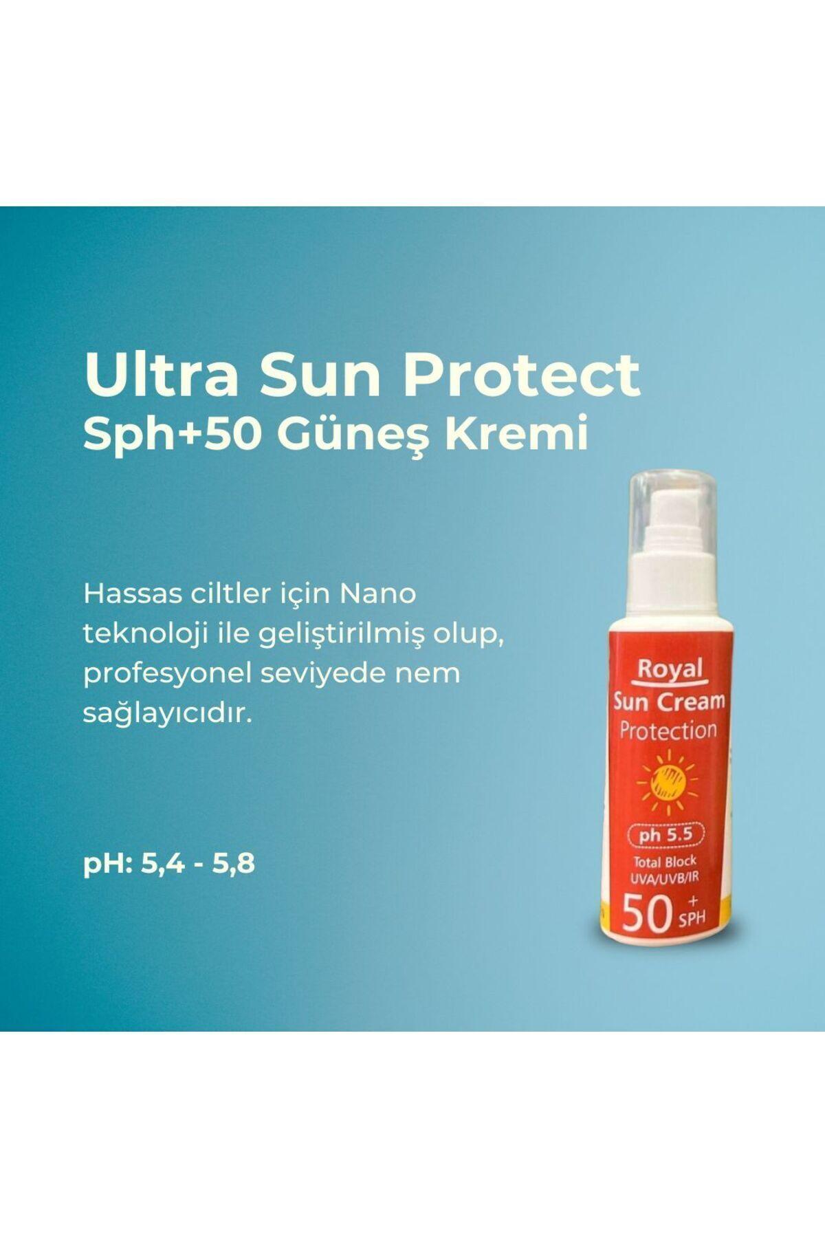 Royal Sunscreen SPF 50+ | Buy Now with Express International Delivery ...