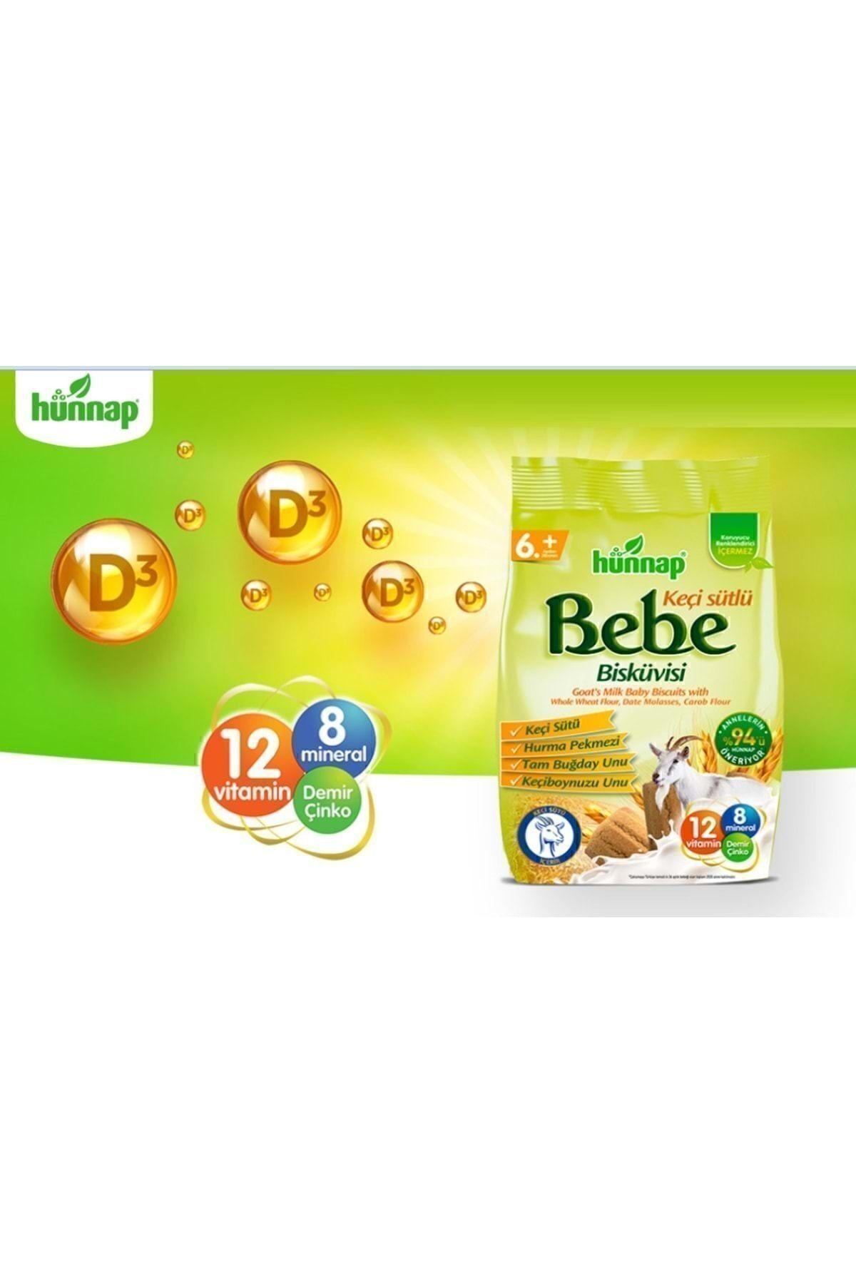 Jujube Jujube Baby Biscuit with Goat Milk 400 Gr X 12 Pieces | Buy Now ...