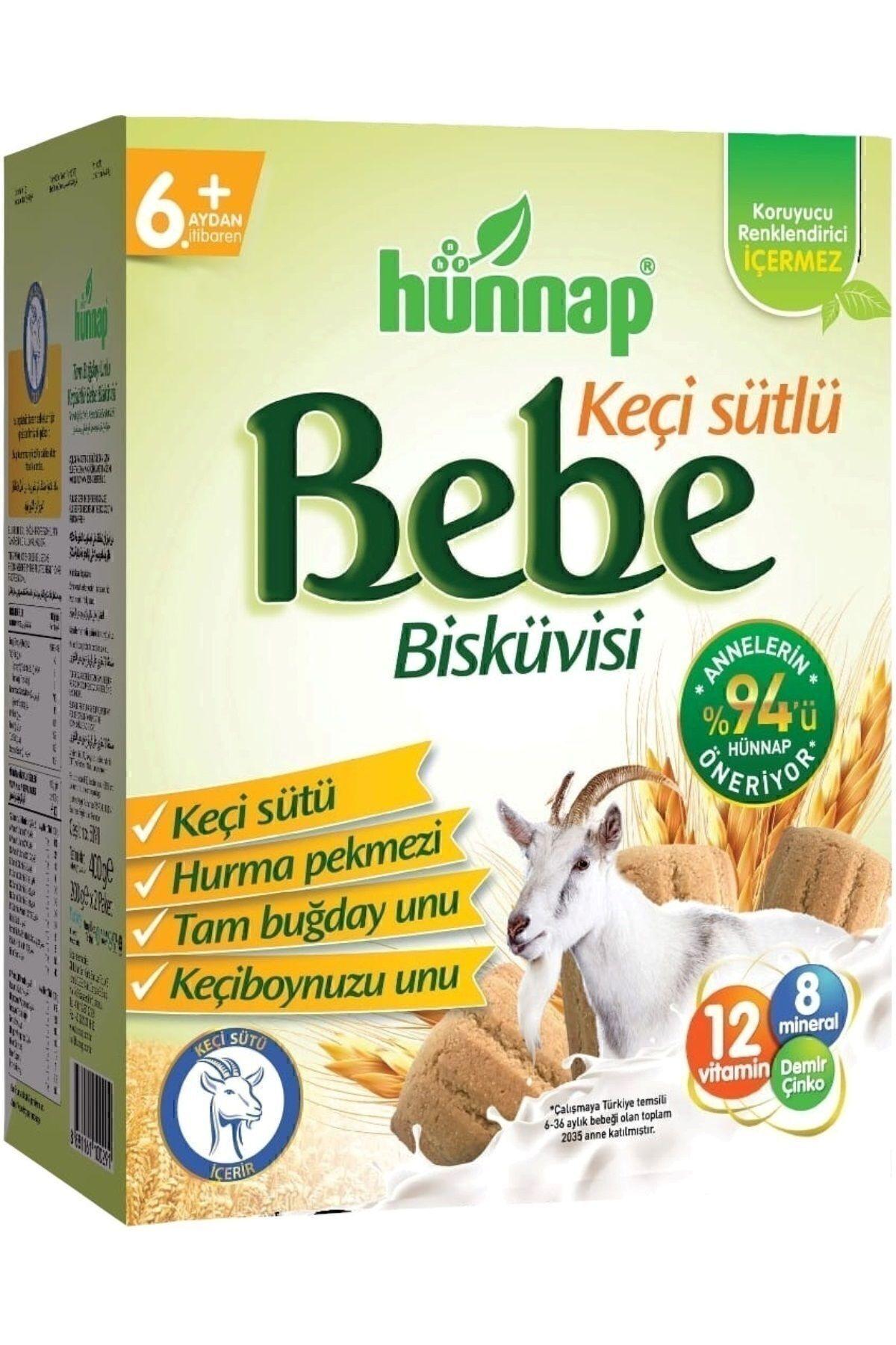 Jujube Jujube Baby Biscuit with Goat Milk 400 Gr X 12 Pieces | Buy Now ...