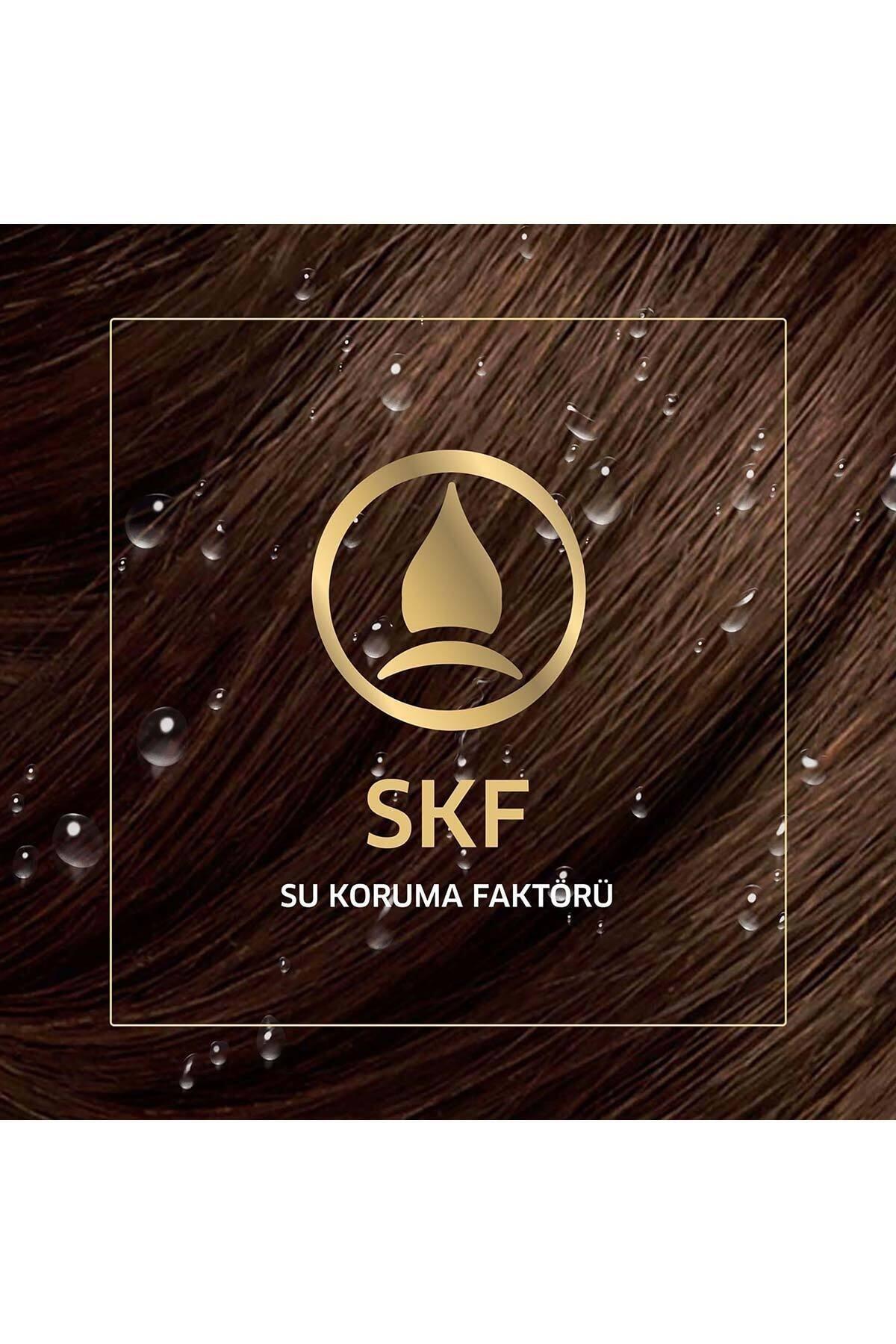 Wella Koleston Kit Hair Dye 5/4 Light Chestnut | Buy Now with Express ...