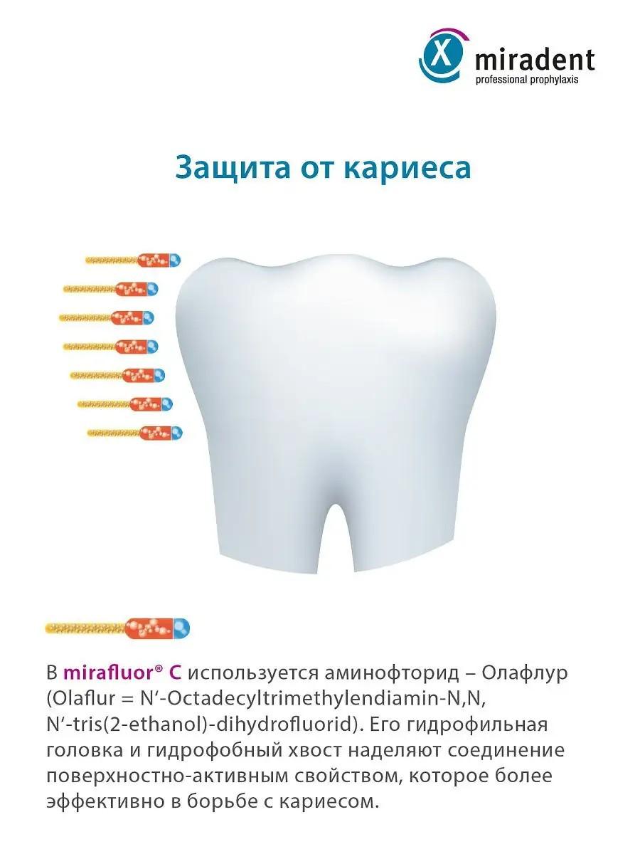 miradent Caries toothpaste with miFluor fluorine c 100 ml | Buy Now ...