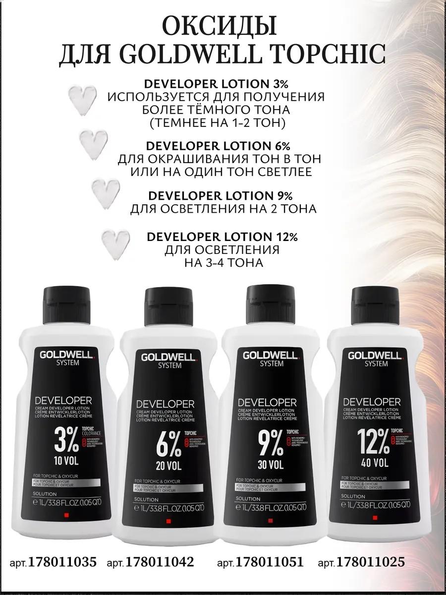 Goldwell Persistent hair cream in the Topchic 9nn 250 ml cylinder | Buy ...