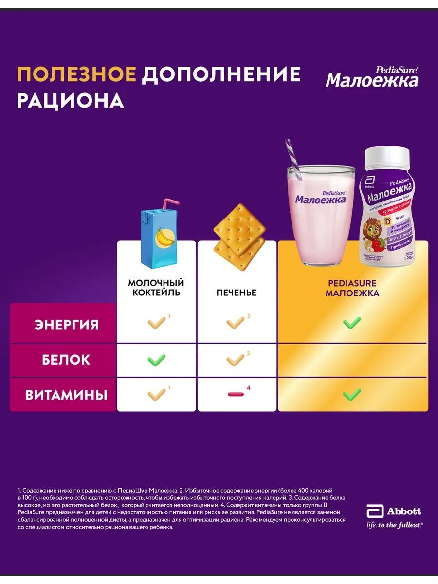 Pediasure Baby food of a small one 1-10 years old chocolate 400 grams ...