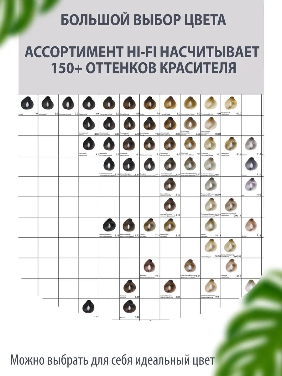 BES HIFI cream painting 3.92-Dark Cashtan blue-violet | Buy Now with ...