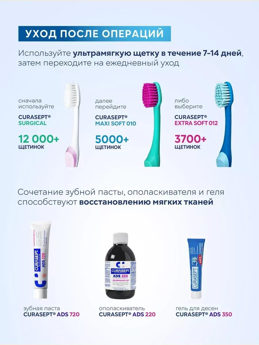 Curasept Tooth gel for gums ADS 350 with chlorhexidine 30ml | Buy Now ...