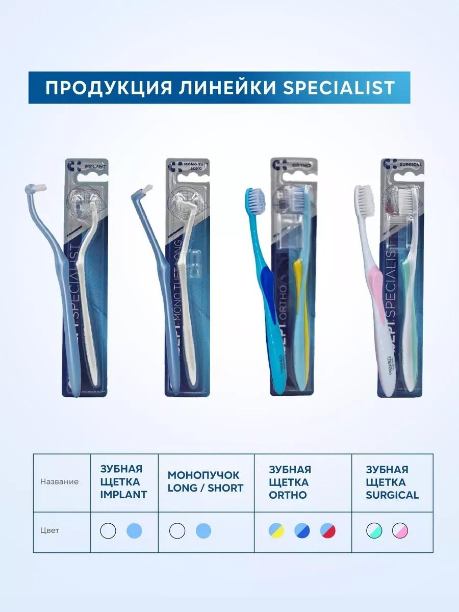 Curasept Tooth gel for gums ADS 350 with chlorhexidine 30ml | Buy Now ...