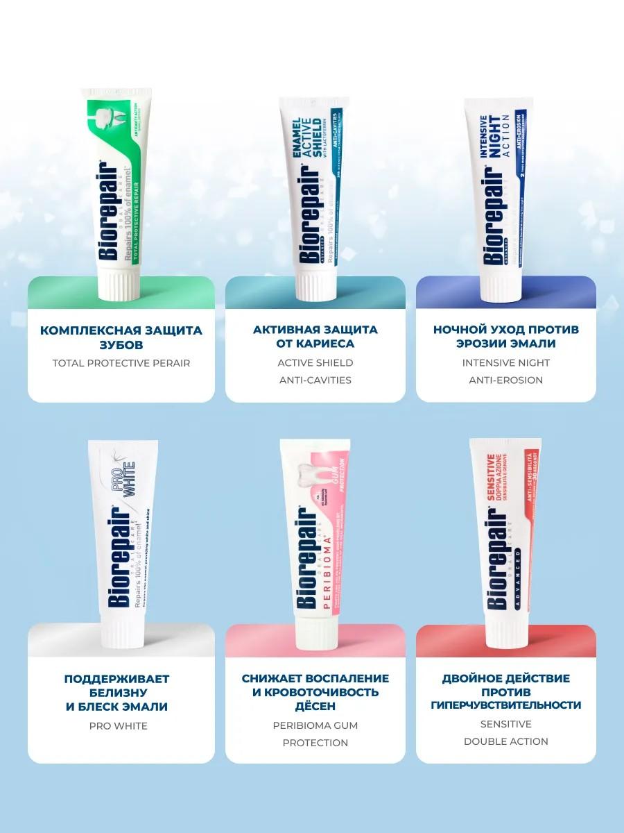 Biorepair Protezione Completa toothpaste protection after 50 years 75 ...