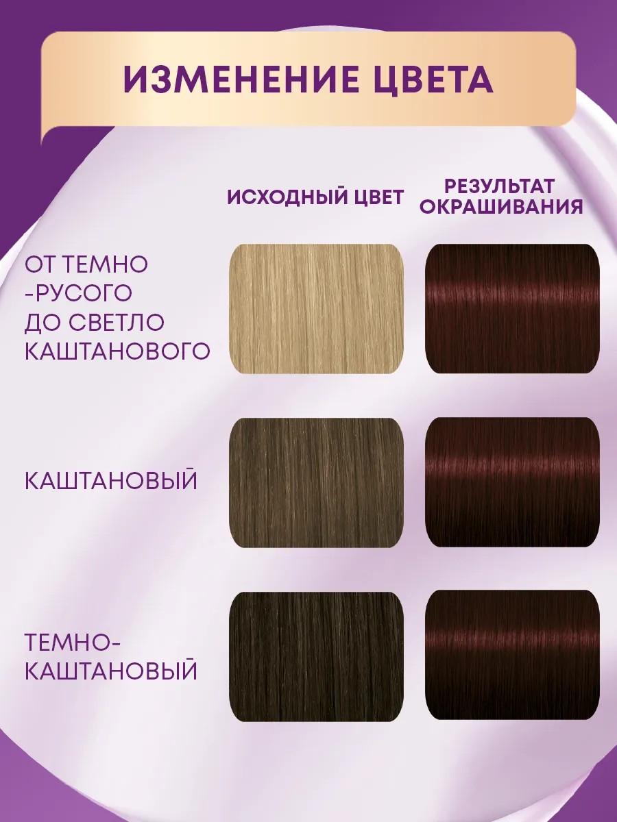 Palette Persistent cream-painting 3-68 (R2) Red tree 110 ml | Buy Now ...
