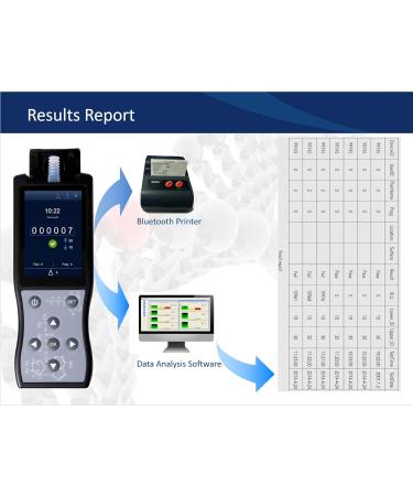 Portable ATP Hygiene Monitoring System - Bacteria Analyzer Tester and ...
