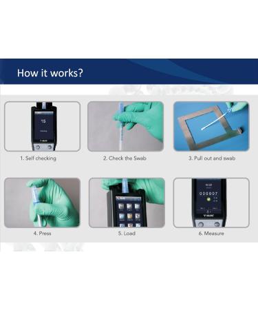 Portable ATP Hygiene Monitoring System - Bacteria Analyzer Tester and ...